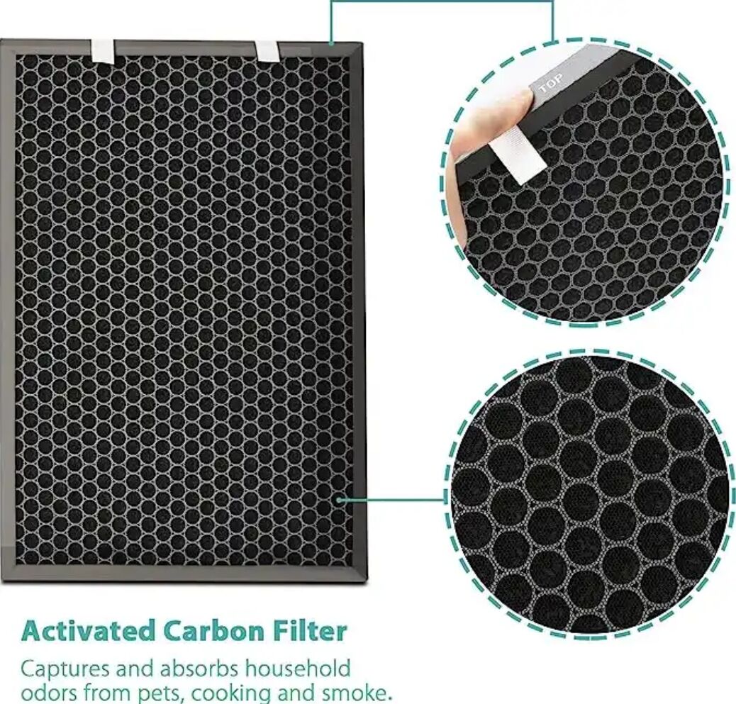 Carbon Fiber Filter Material | Activated Carbon Filter Explained ...