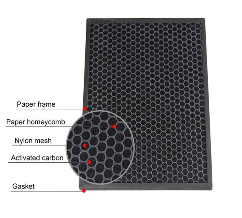 Air Cleaner Activated Carbon Fiber Filter | Healthy Filters