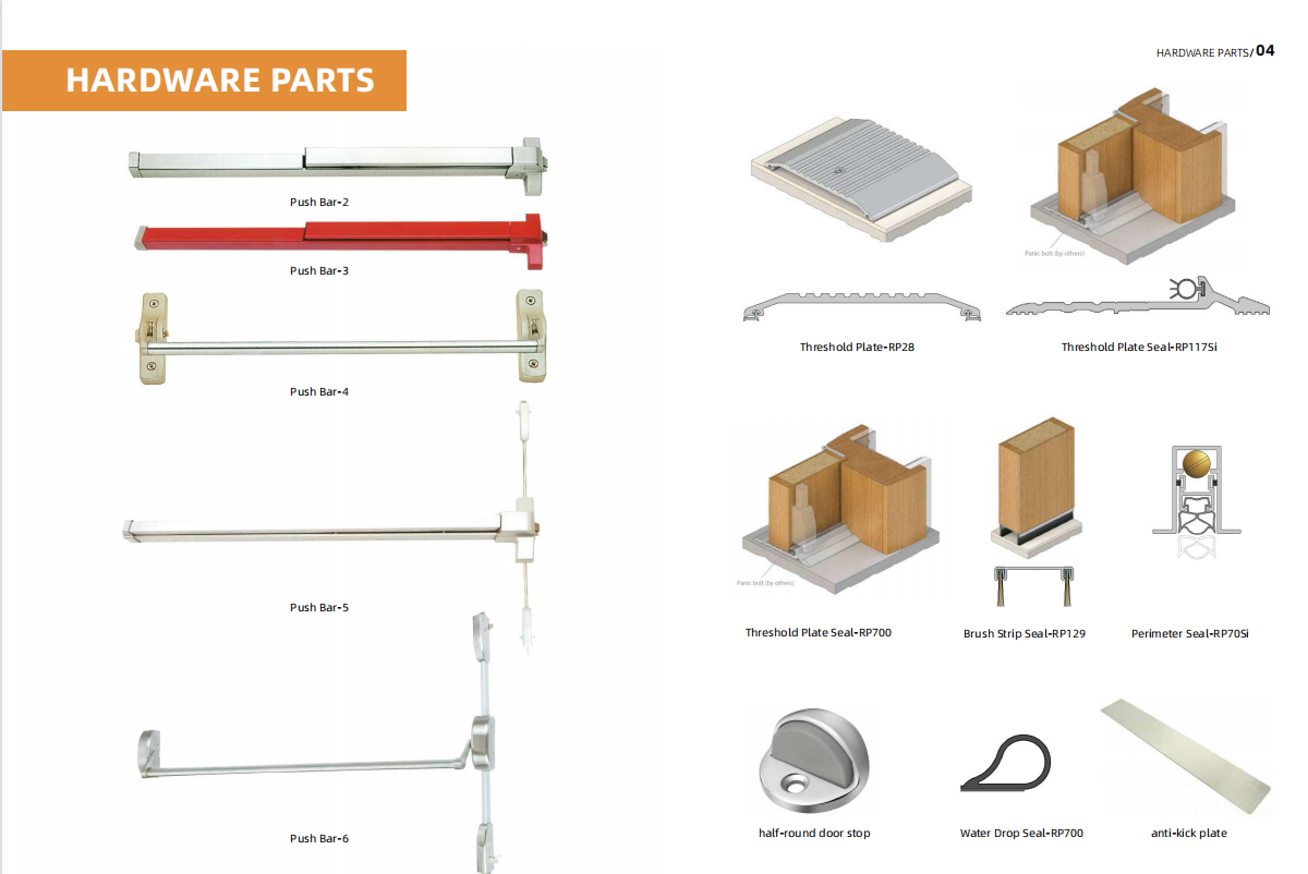 UL listed Steel fire proof commercial door emergency exit door with 3 ...