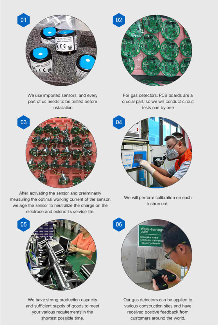 Detector y alarma de gas portátil de mano SKZ1050E: monitorización ...