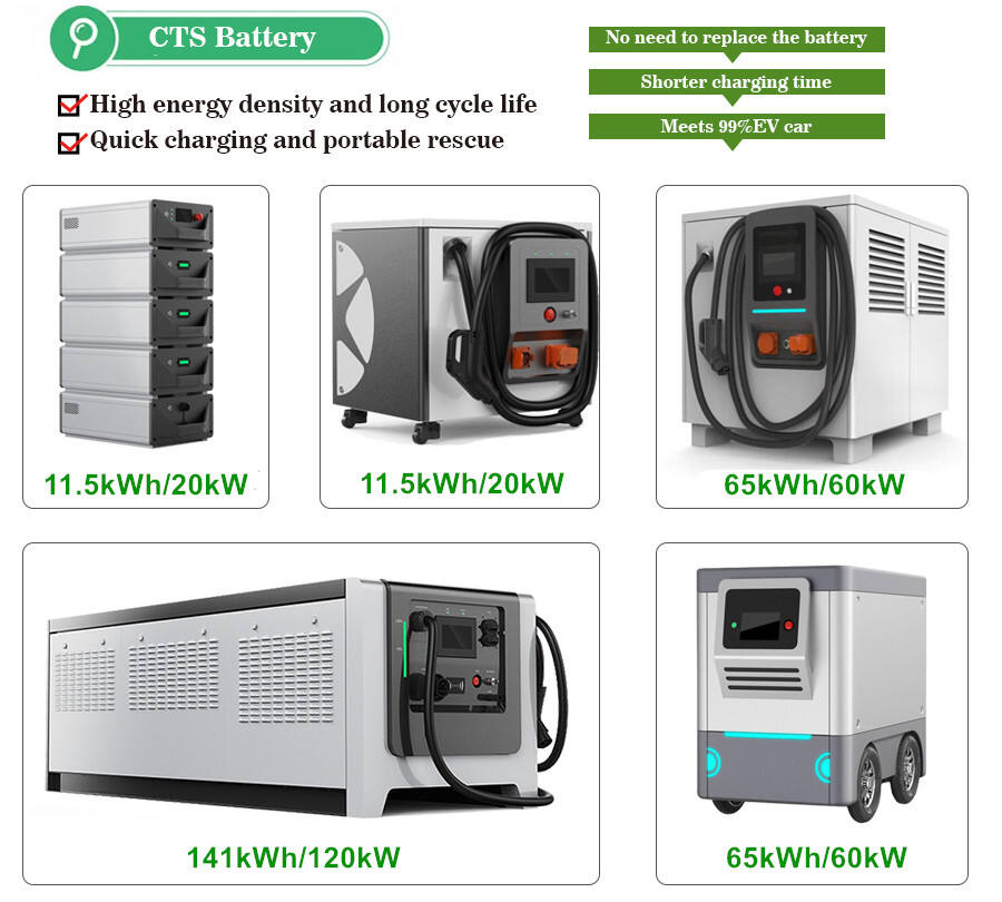 CTS 60kW-120kW Portable EV Charger | Industrial Mobile DC Charging ...