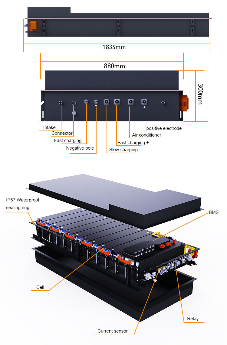Industrial EV Battery Pack Solution 300V-800V LiFePO4 | 40-253kWh for ...
