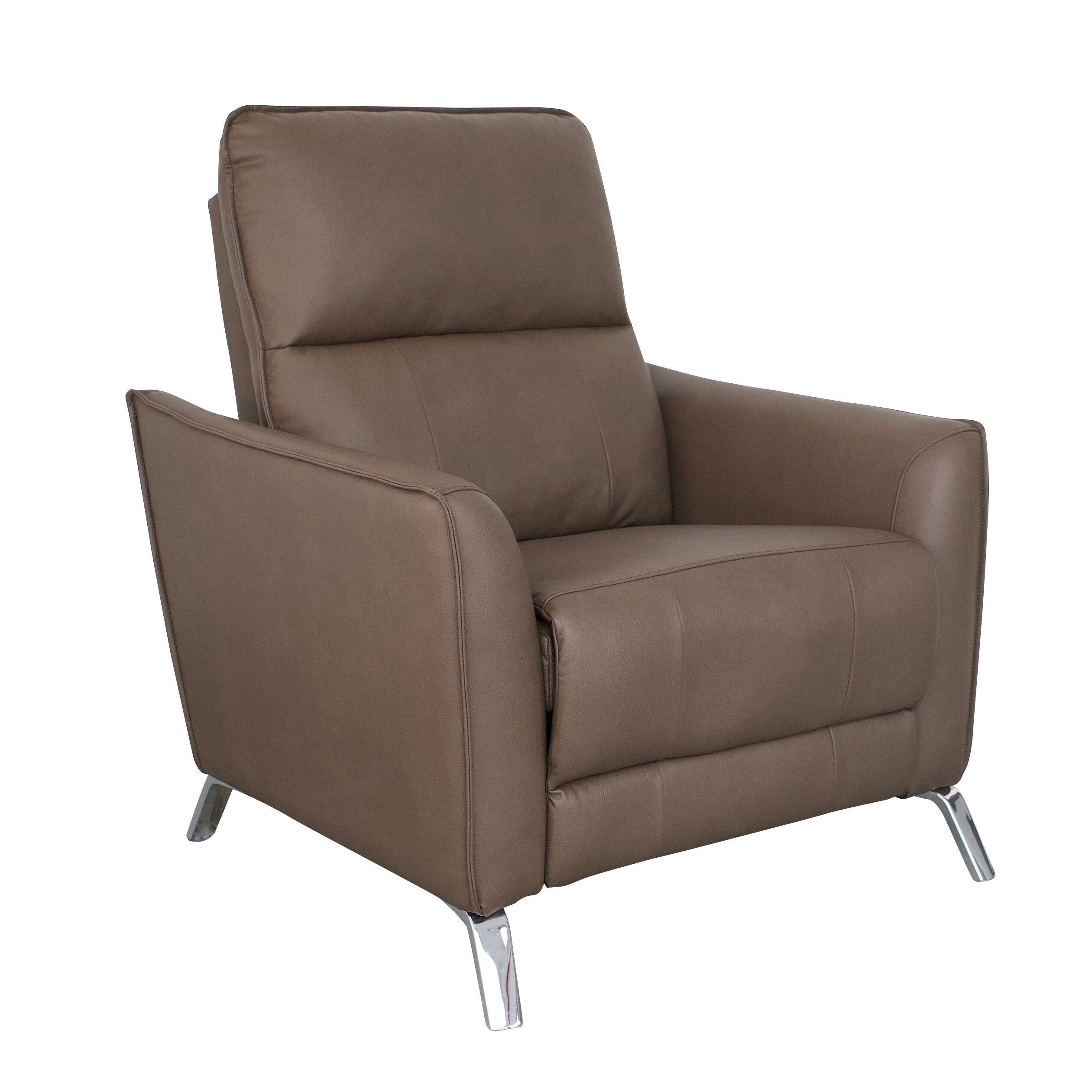 Hvorfor velger møbelimportører grunnleggende strømmekkende lenestoler ...