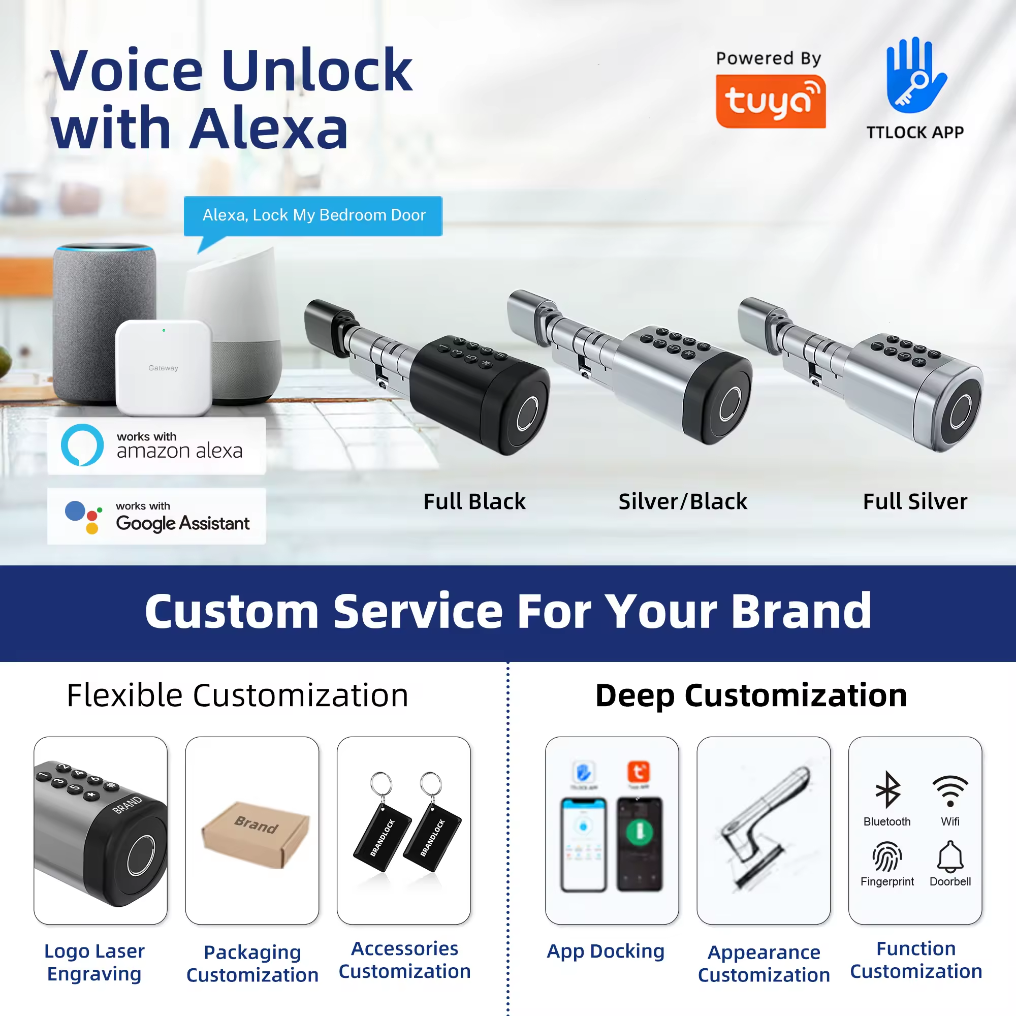 Smart Lock for Europe Wholesale Products Suppliers and Manufacturer ...
