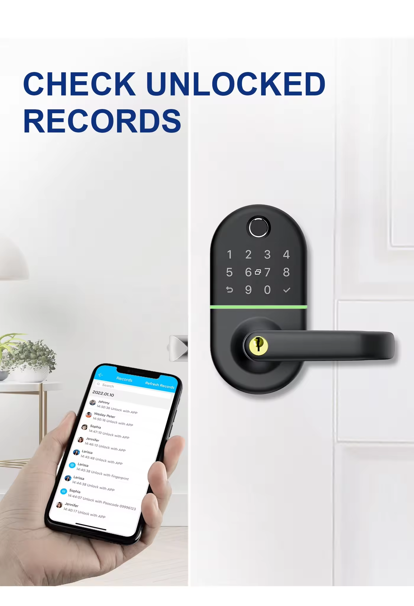 Smart Lock for Americas Wholesale Products Suppliers and Manufacturer ...