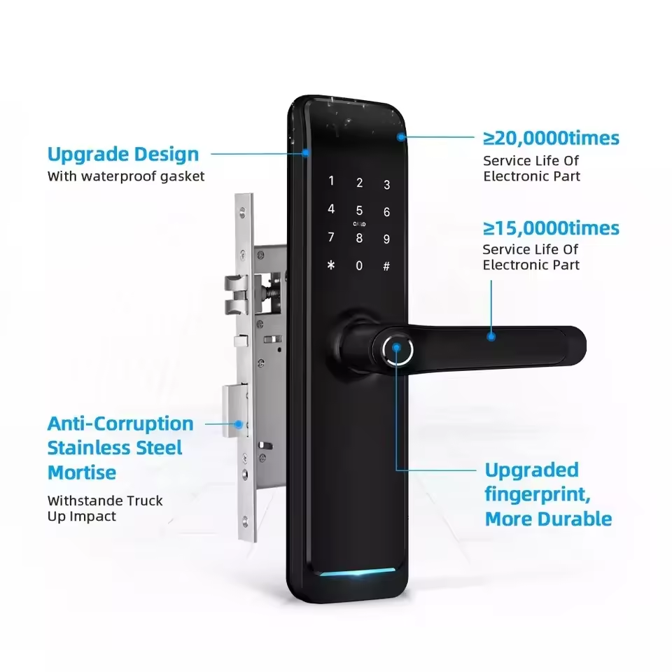 Smart Lock for Americas Wholesale Products Suppliers and Manufacturer ...