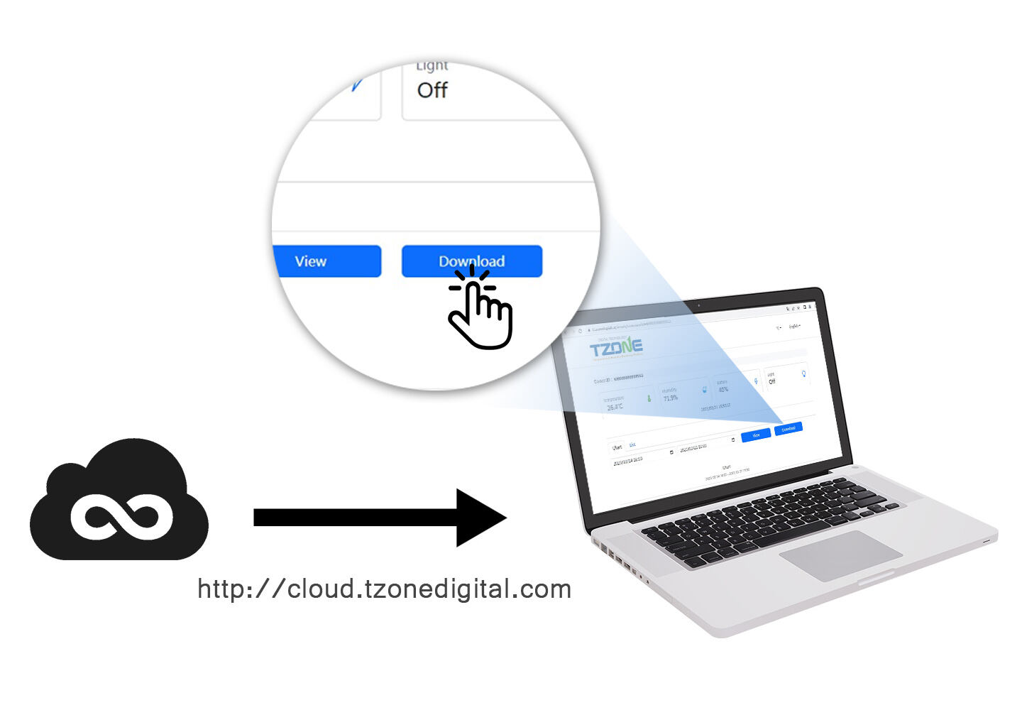 Tzone - 4G Real-Time Temperature and Humidity Data Logger | GPS GSM Tracker
