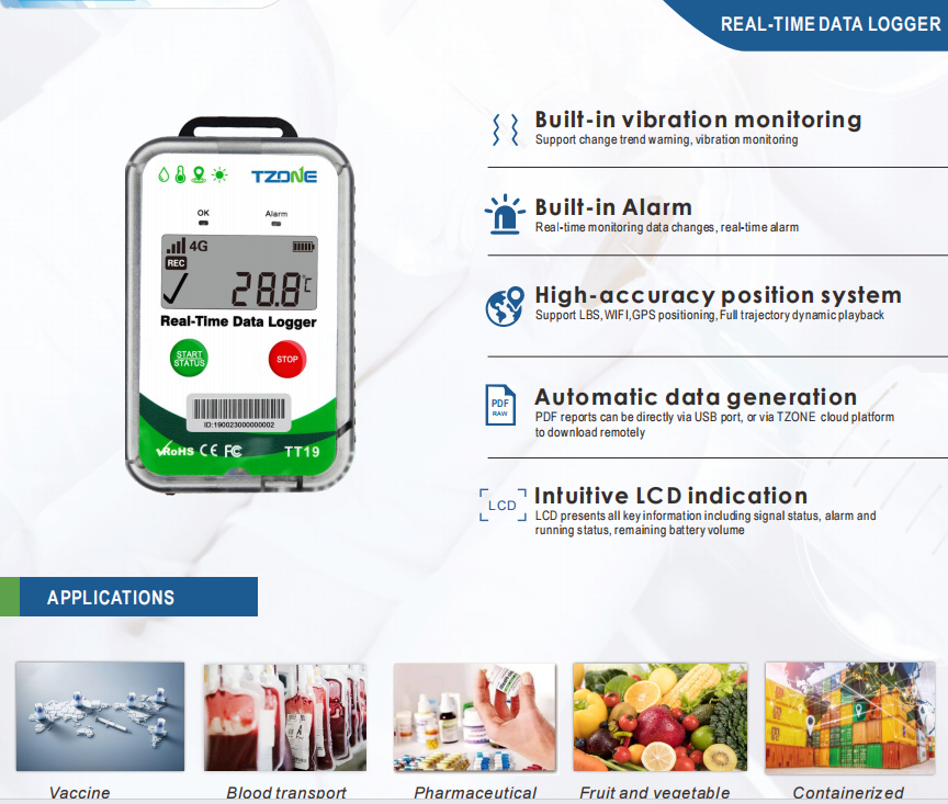 Tzone - TT19 Fleet Tracker GPS 4G | Temperature and Humidity Recorder with WiFi Data Logger