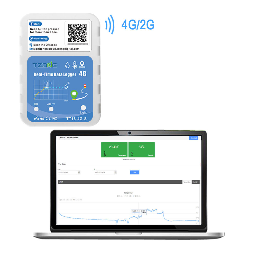 Tzone - 4G Real-Time Temperature and Humidity Data Logger | GPS GSM Tracker