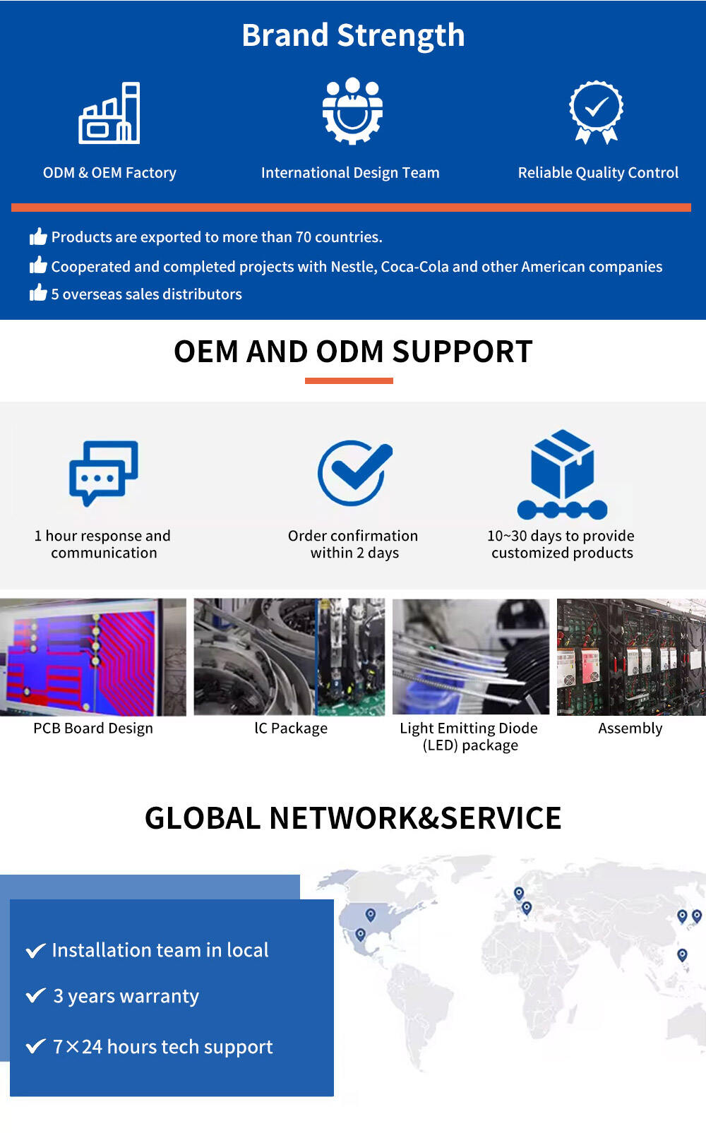 Factory Price Sports LED Display for Stadium In Stock! - Oubo LED