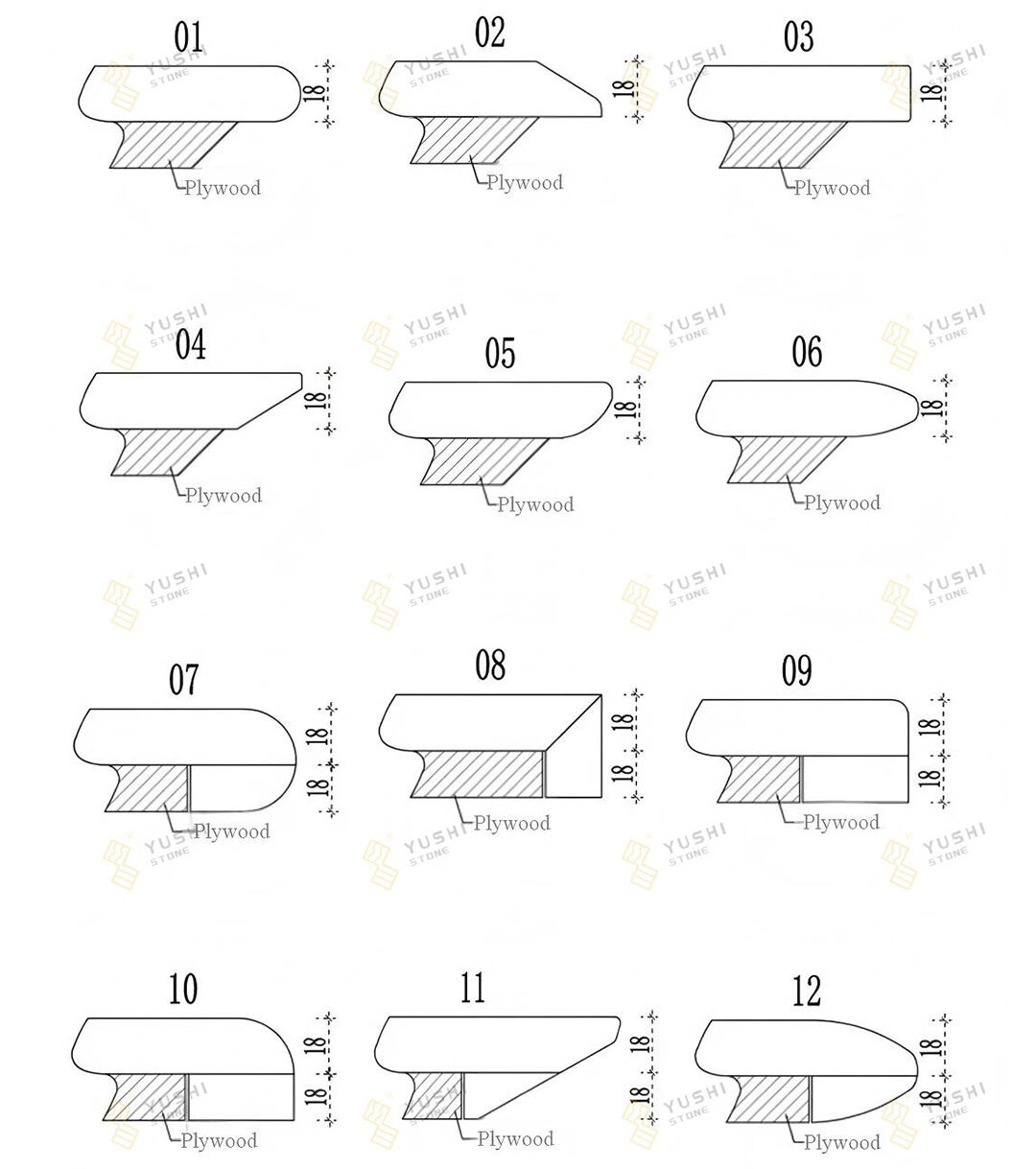 Stone Edge Profiles Explained | Countertop Edge Fabrication for Stone ...