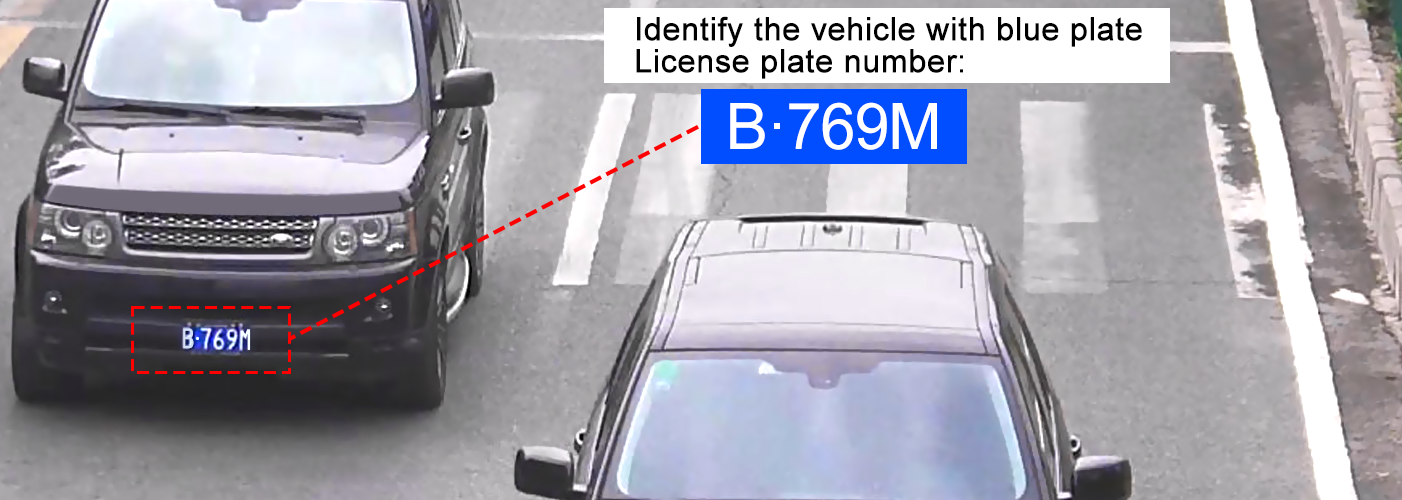 The Application of Machine Vision Cameras in License Plate Recognition ...