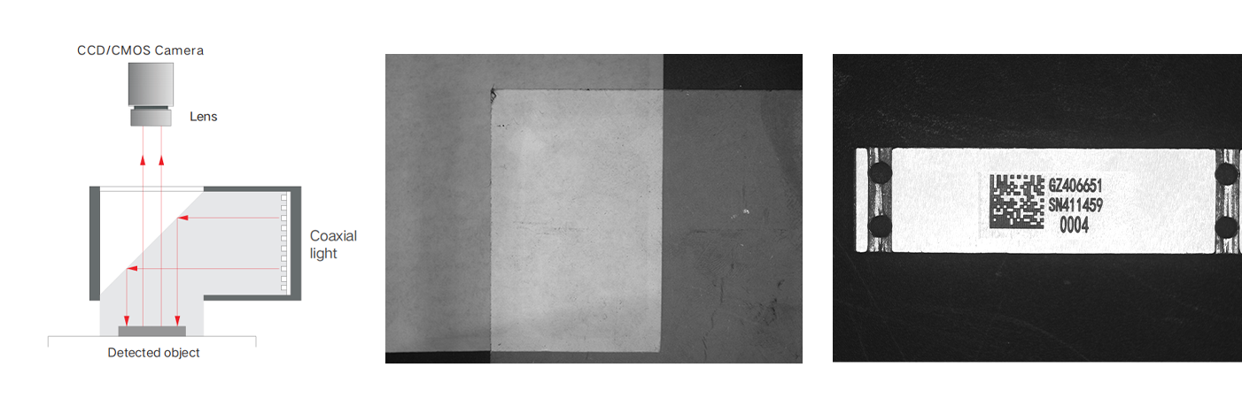 How to Select Machine Vision Light Sources: A Guide to Perfect Illumination