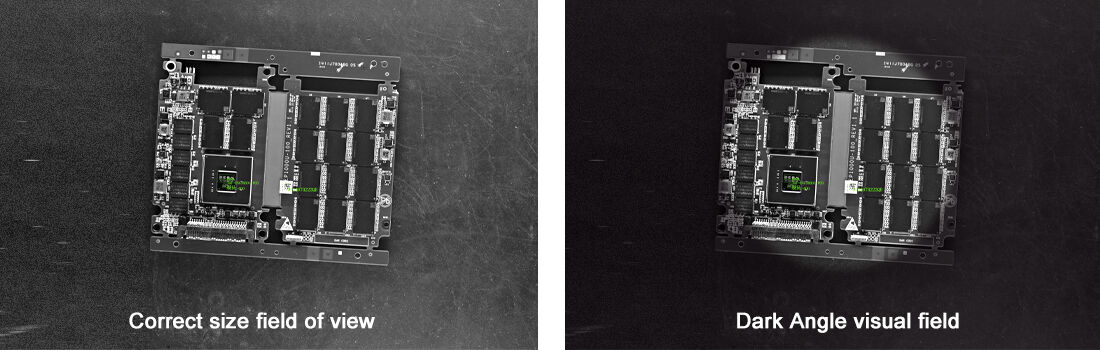 Panduan Pemilihan Lensa Penglihatan Mesin: Medan Pandangan (FOV), Jarak ...