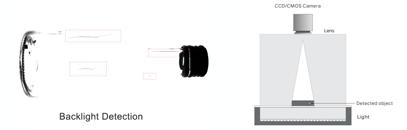 Machine Vision System for Detecting Scratches on Transparent Glass Bottles