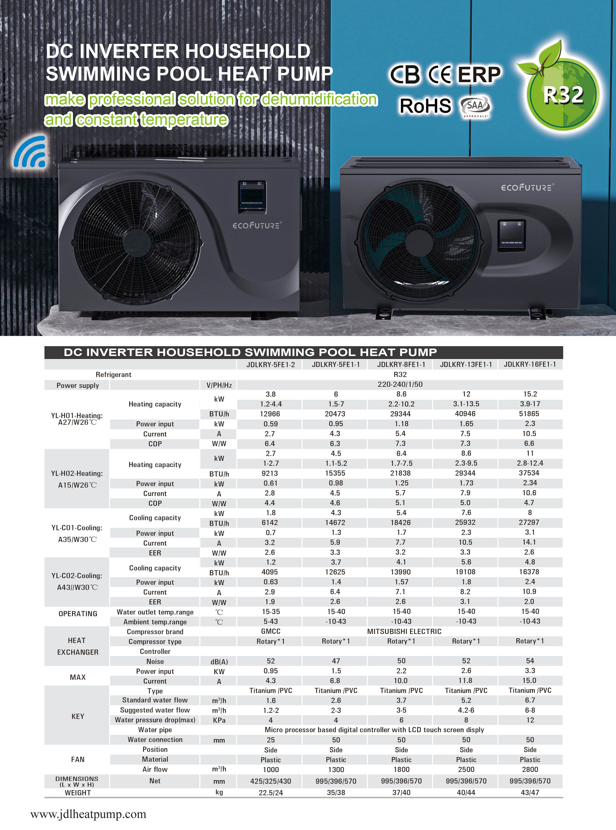 Air Water Heatpump R32 Inverter for Swim Pool Heater, China Air Water ...