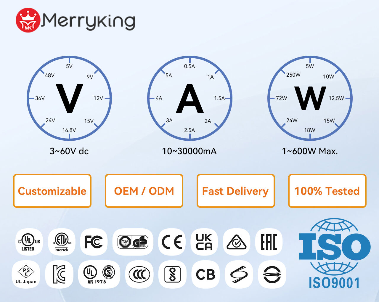 How to Choose a Reliable Power Adapter Manufacturer