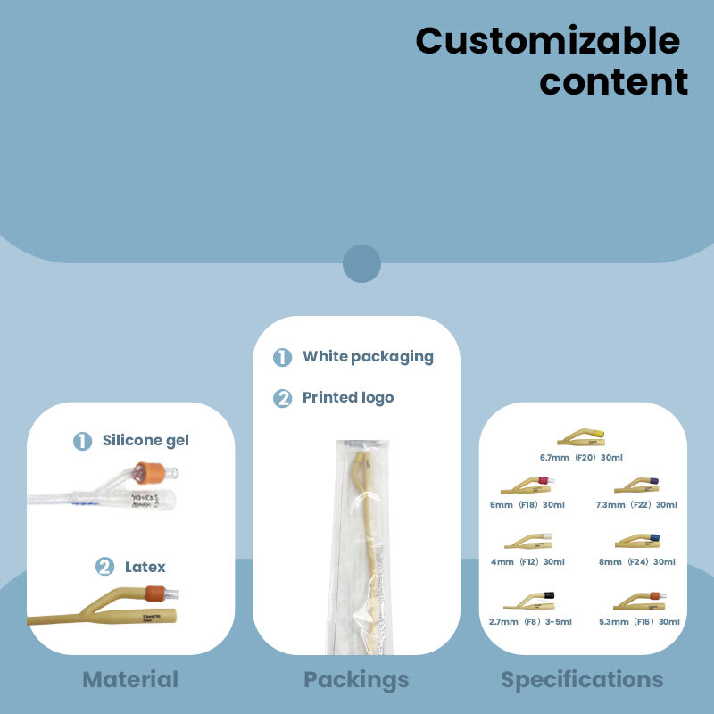 Jiangsu Changfeng Medical - Détails du produit