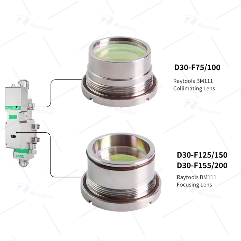 Laser Collimating Lens and Focusing Lens Assembly for Raytools BM111