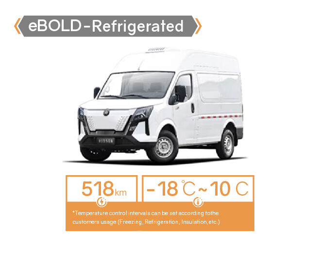 EV VAN, New Energy Vehicles, Light Commercial Electric Vehicle Supplier ...