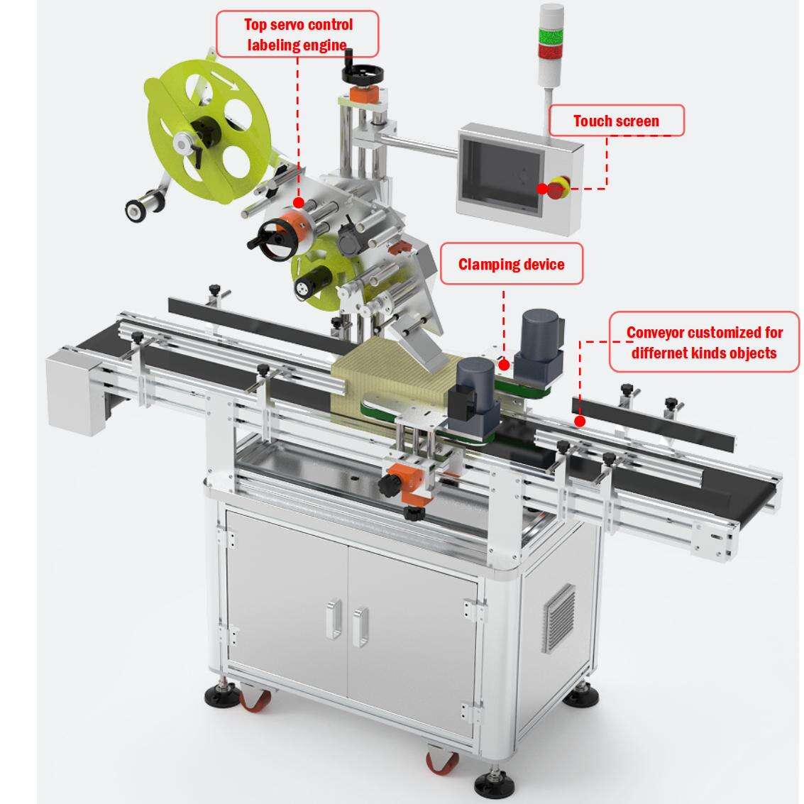 Top surface labeling machine, China Top surface labeling machine ...