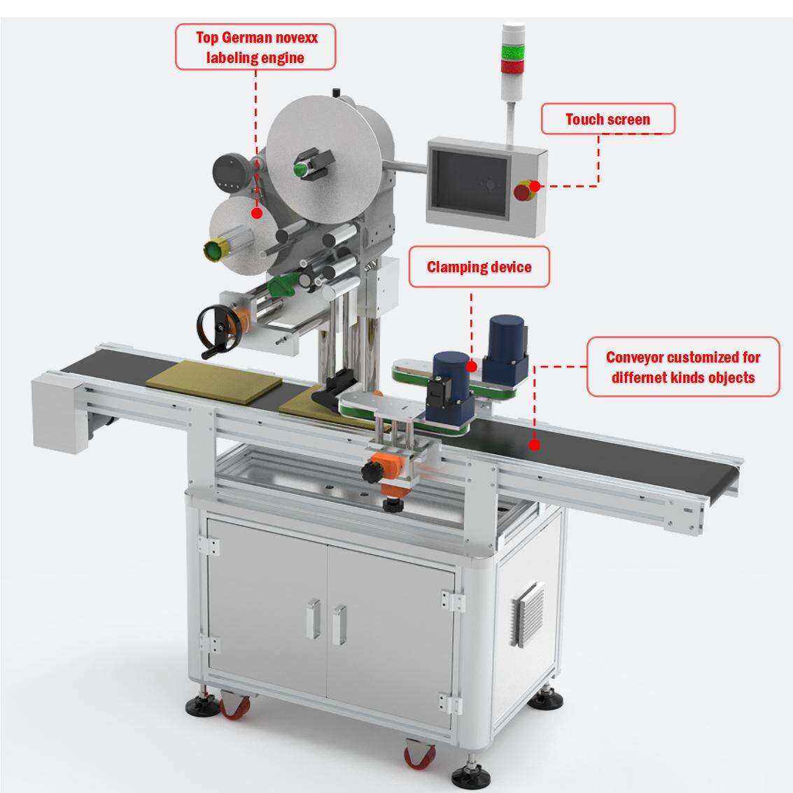 Top surface labeling machine, China Top surface labeling machine ...