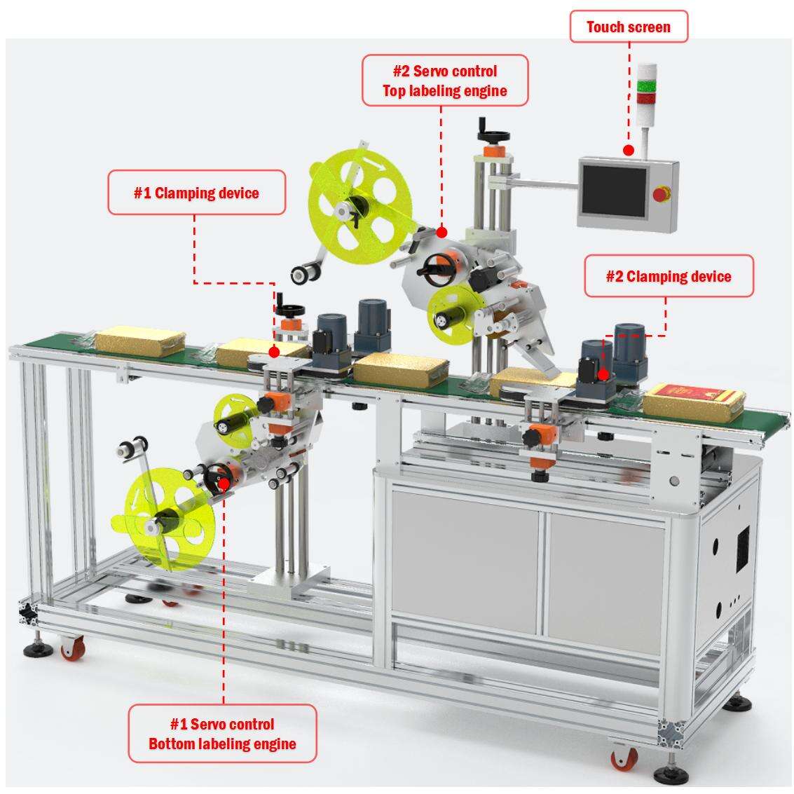 Filled Bag Pouch Top Bottom Labeling, China Filled Bag Pouch Top Bottom ...