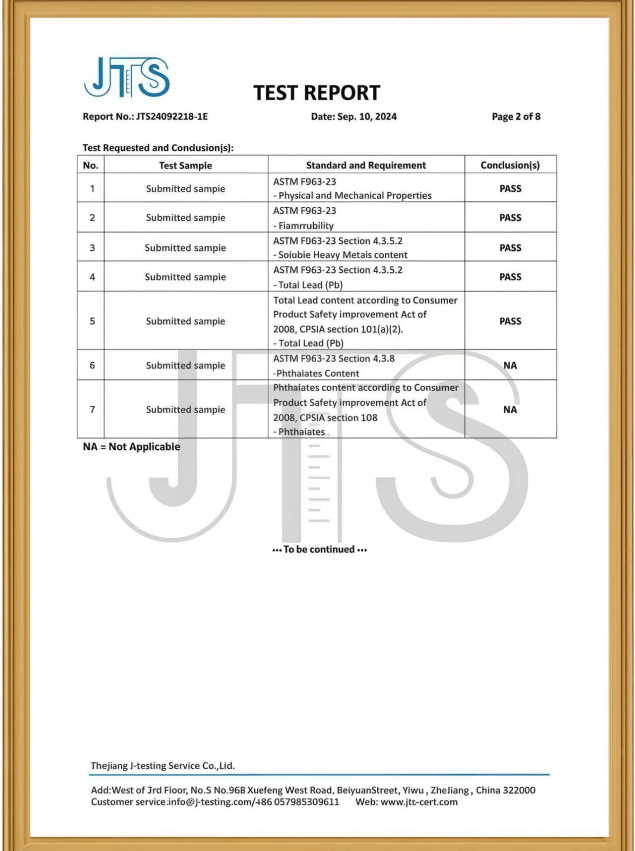 ASTM F963 | Certificate