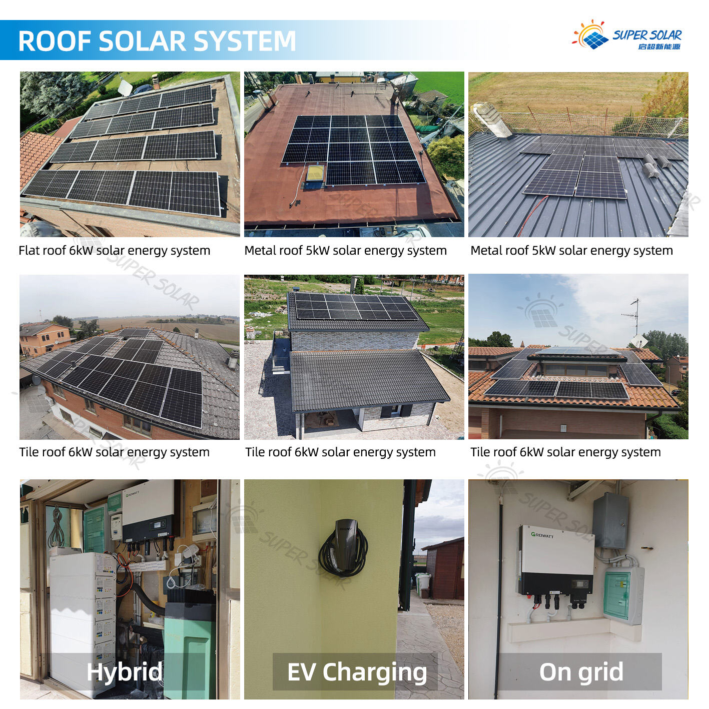 Premium Solar Roof Mounting Systems - Durable, Efficient, and Weather ...