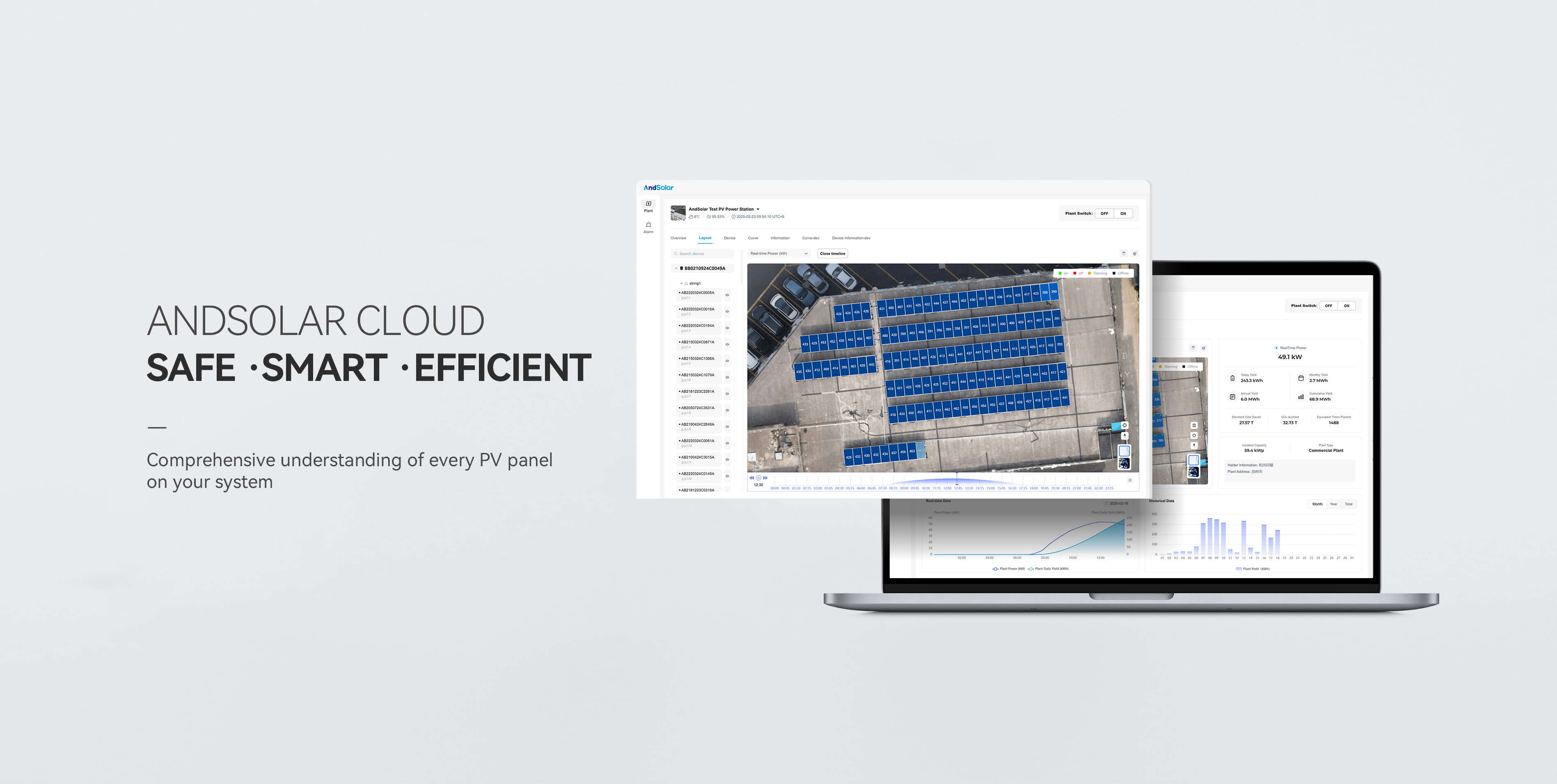 AndSolar Technology - Smart MLPE Solutions for Photovoltaic Energy