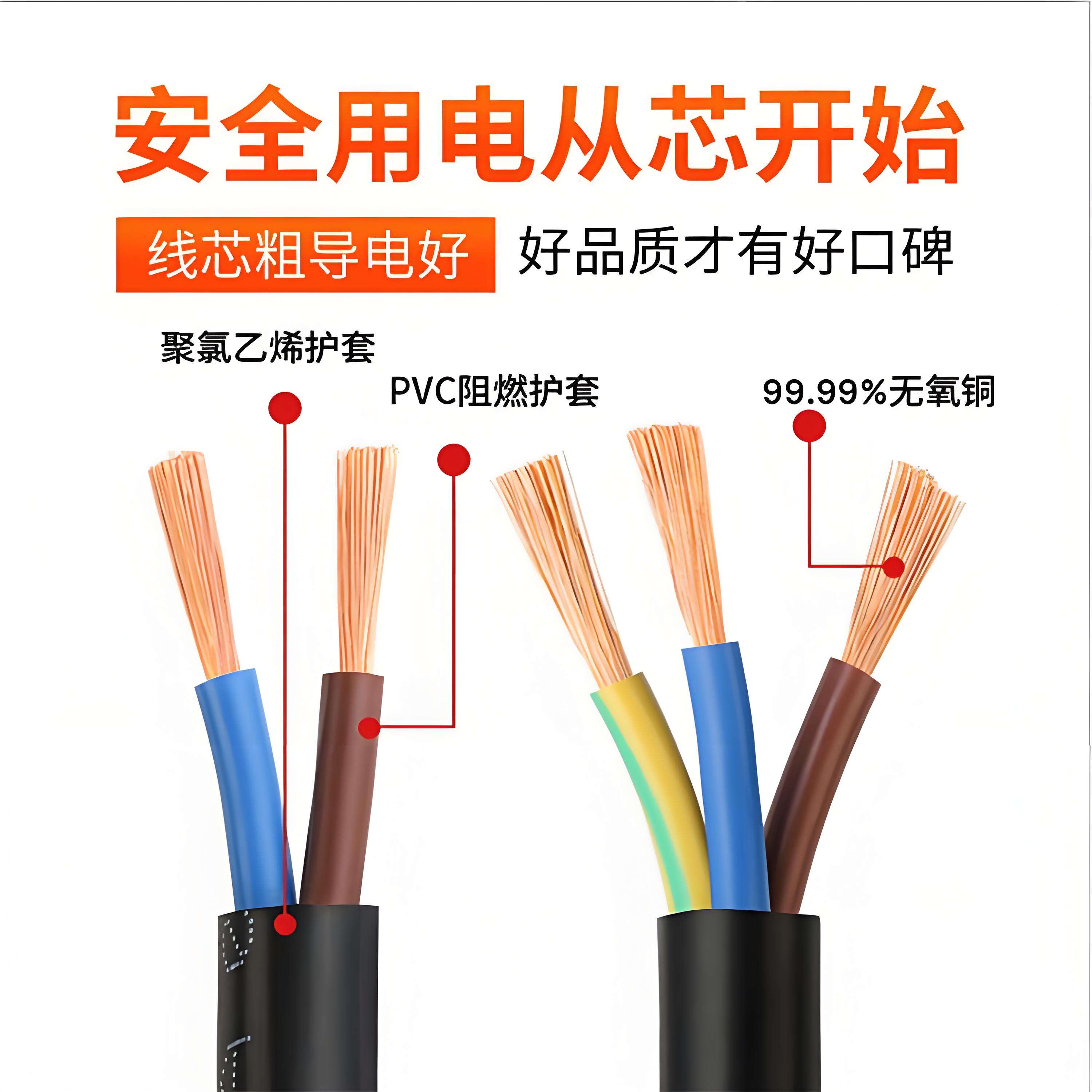 Industrial Power Cables for High-Load Applications | Weidong