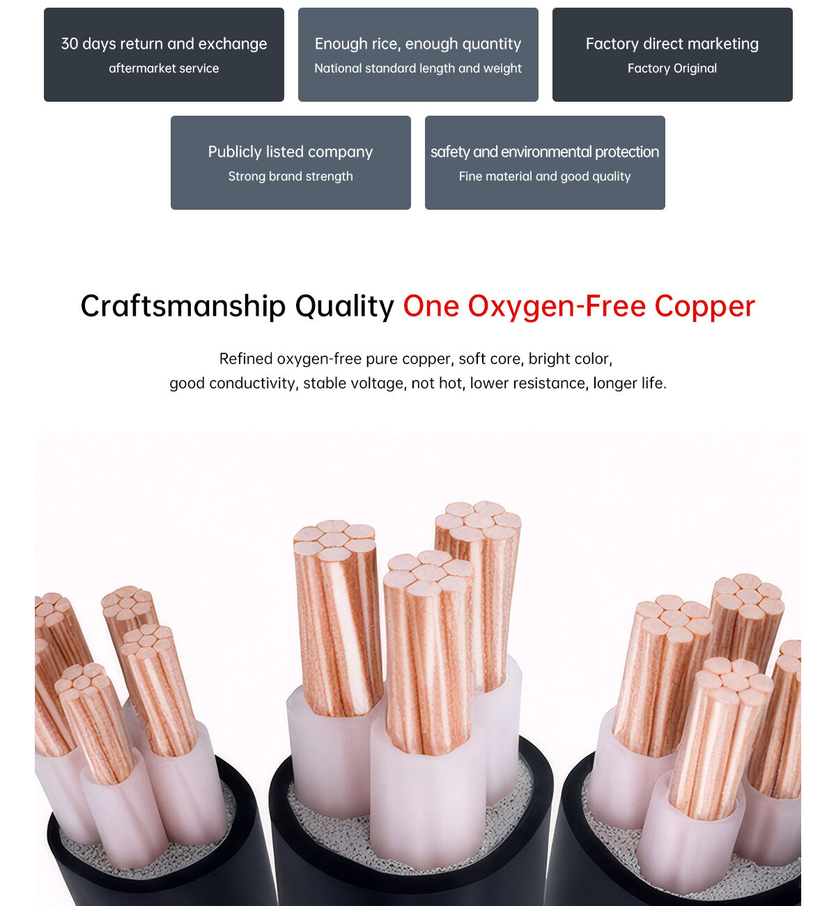 ZC-YJV Cable, YJV Cable