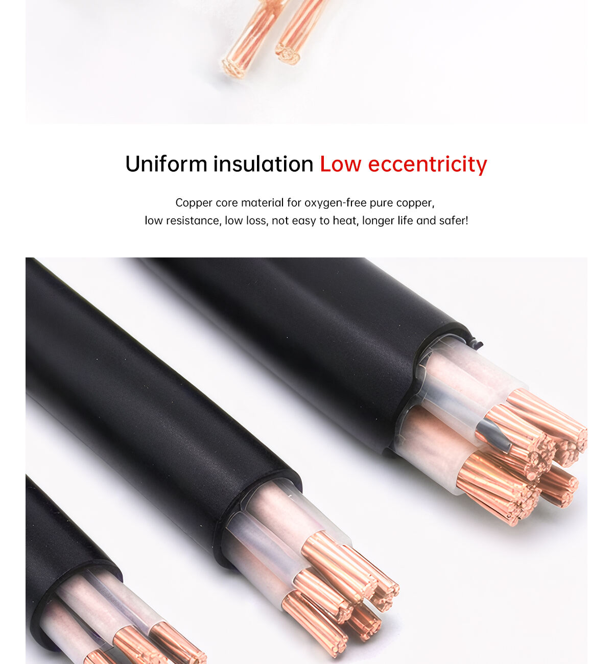 ZC-YJV Cable, YJV Cable