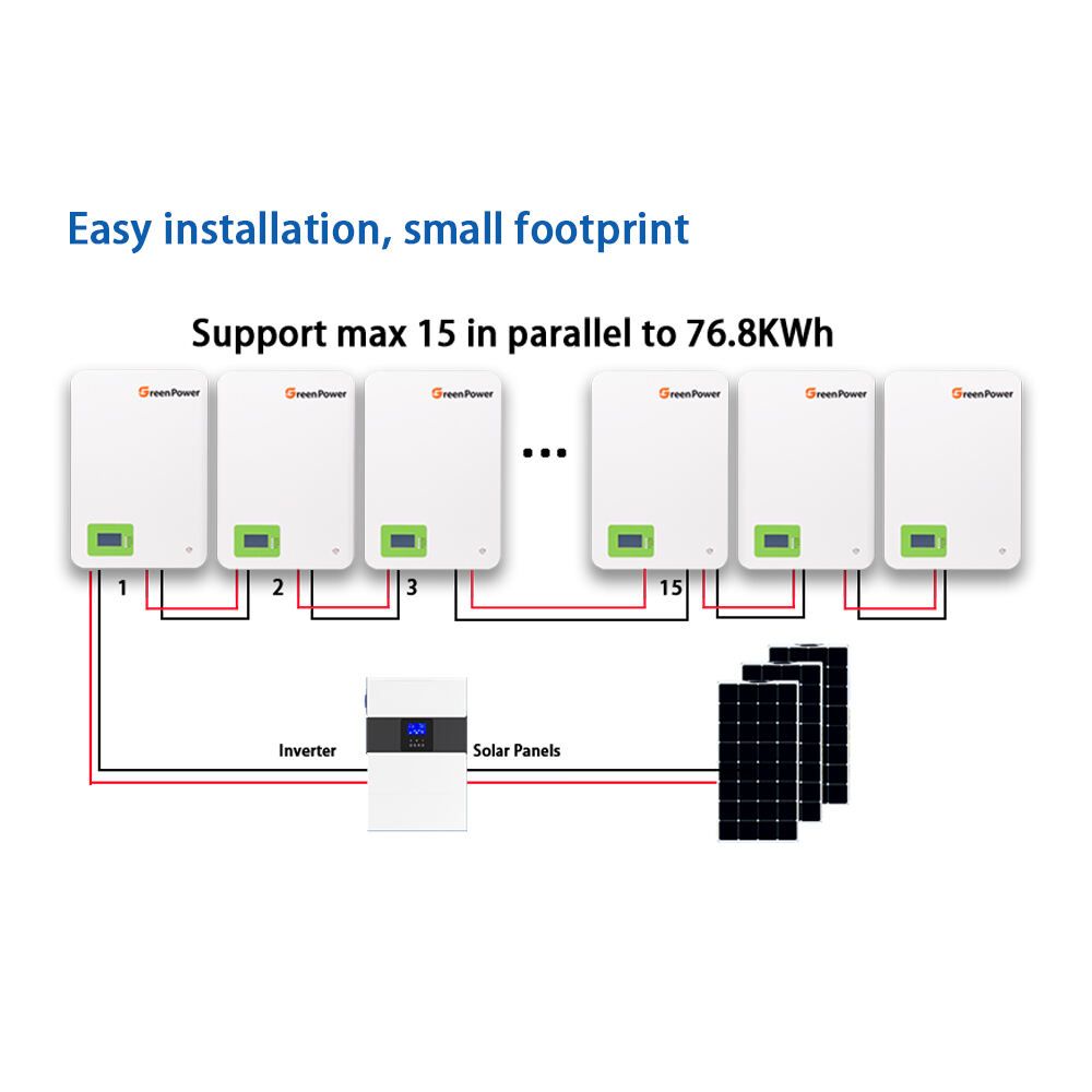 Wall Mounted 51.2V 200Ah LiFePO4 Battery Energy Storage System LiFePO4 Solar Battery | PowerWall ...