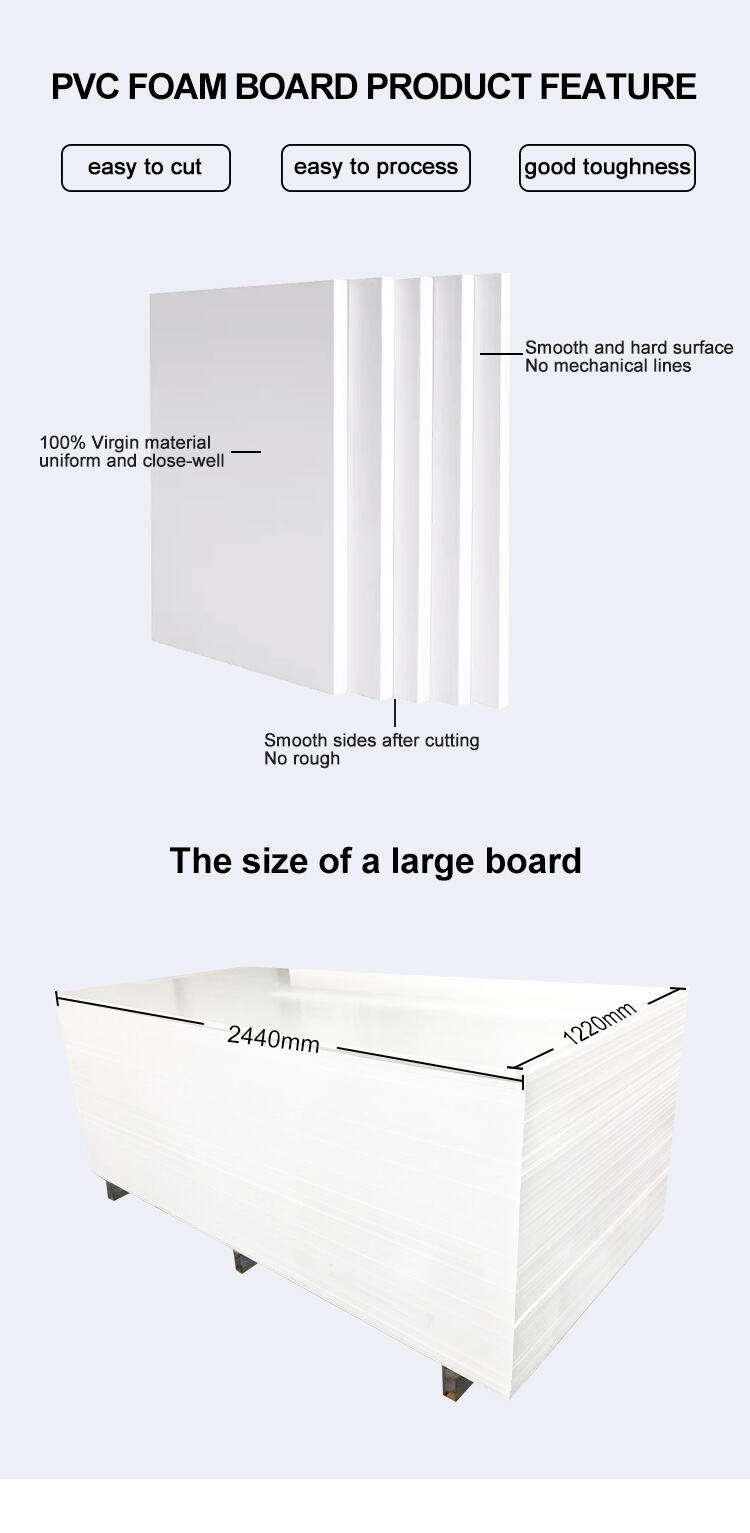 PVC Foam Board | PVC Foam Board | -JUTU New Materials Technology Ltd.