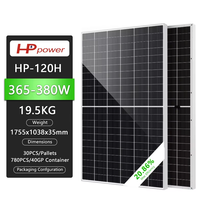 Mga Pag-iimpok sa Komersyal na Solar: Pagsusuri ng Taunang ROI [2024]