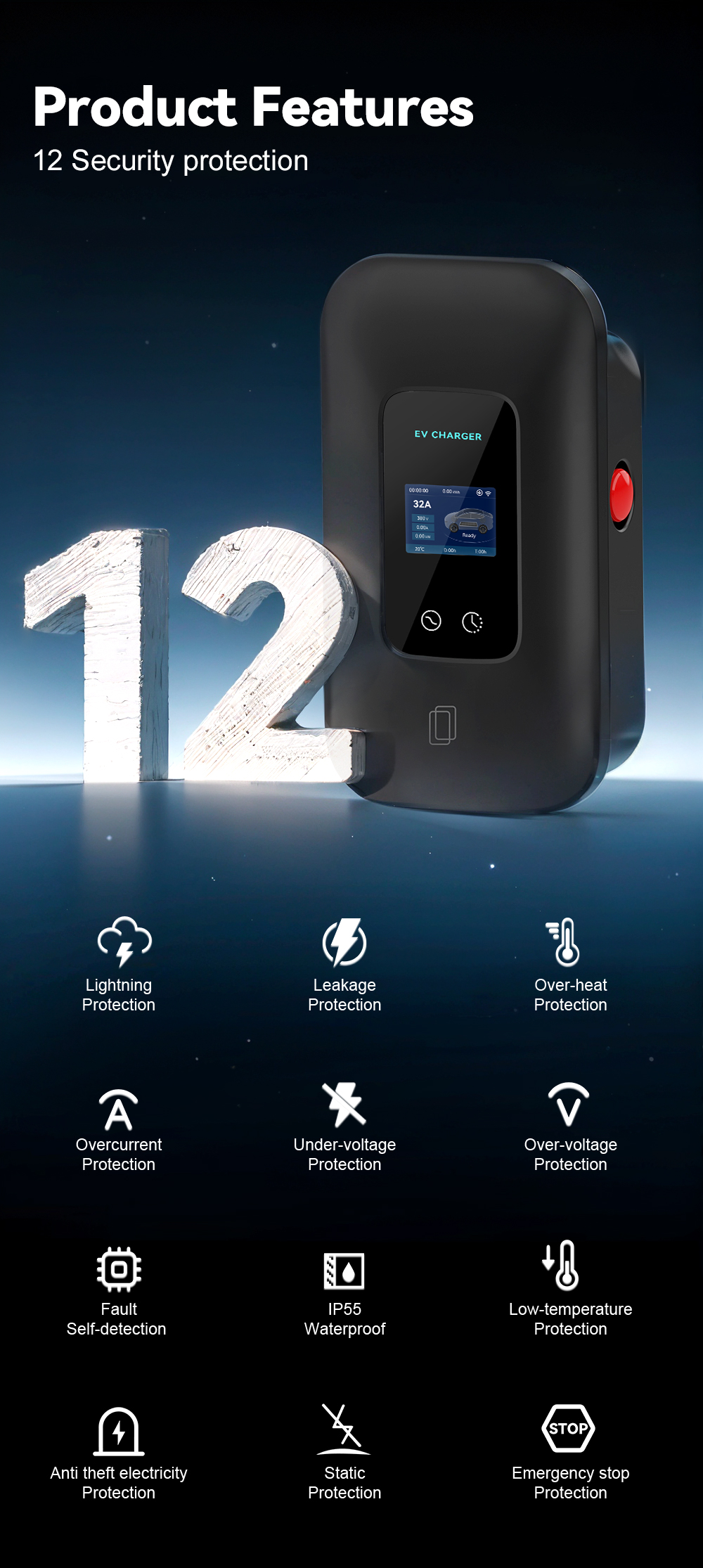 คุณสมบัติด้านความปลอดภัยของเครื่องชาร์จรถยนต์ไฟฟ้า: 7 ฟีเจอร์ที่จำเป็น ...