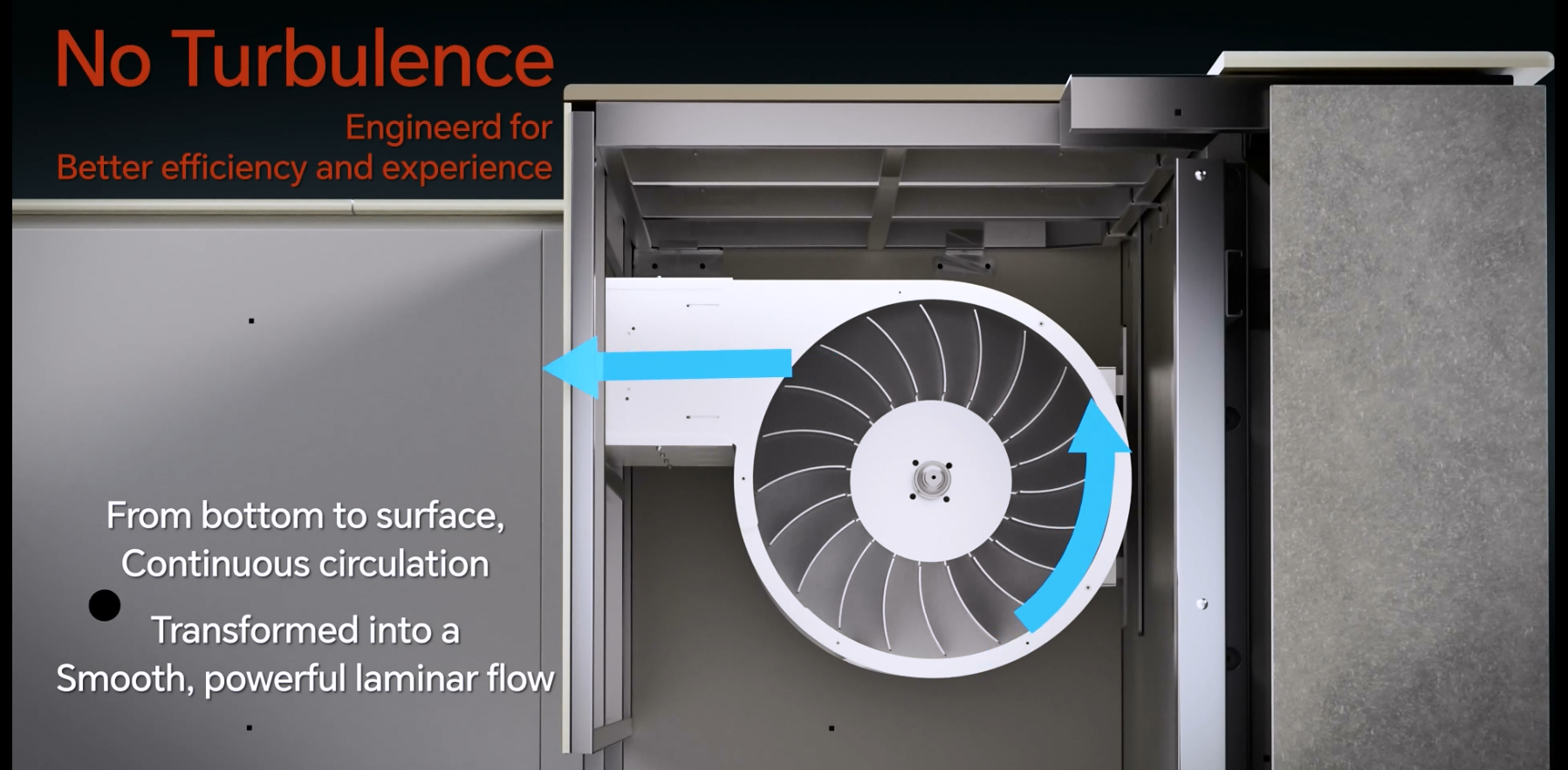 Come funzionano i sistemi di piscina a controcorrente: spiegati fisica ...