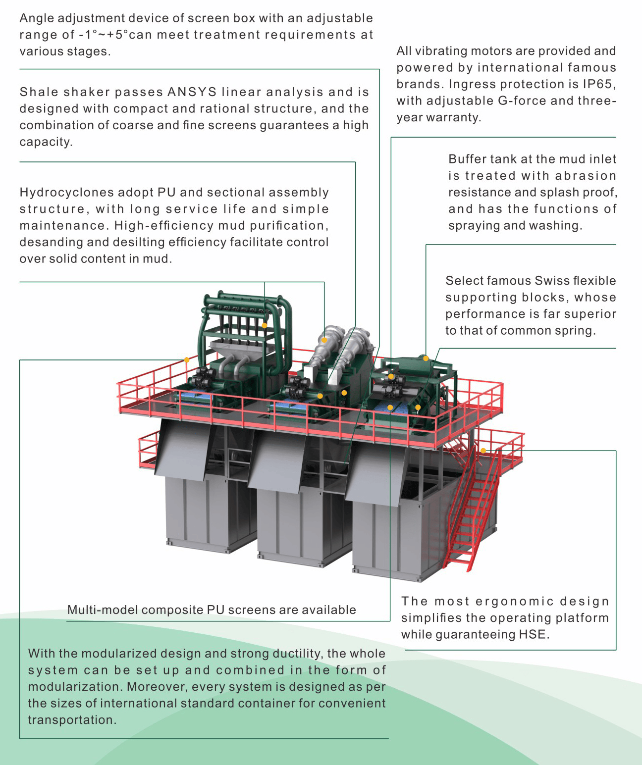 Shield Mud-water Separation | Construction Slurry Separation