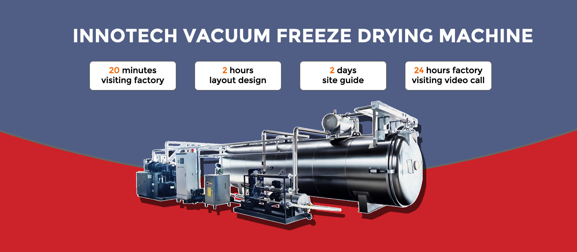 Drying & Food Processing Equipment | Zhucheng Innotech