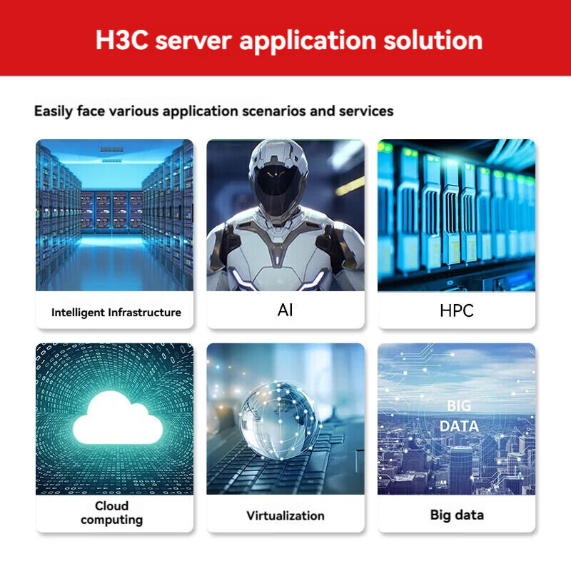 H3C UniServer R6900 G5 4U Rack Server | H3C Server