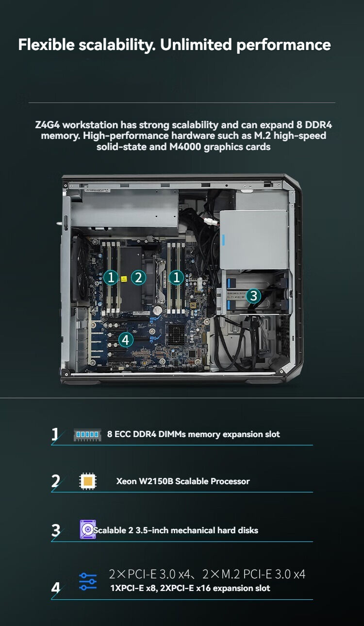 HP Z4 G4 Workstation | HPE Workstation