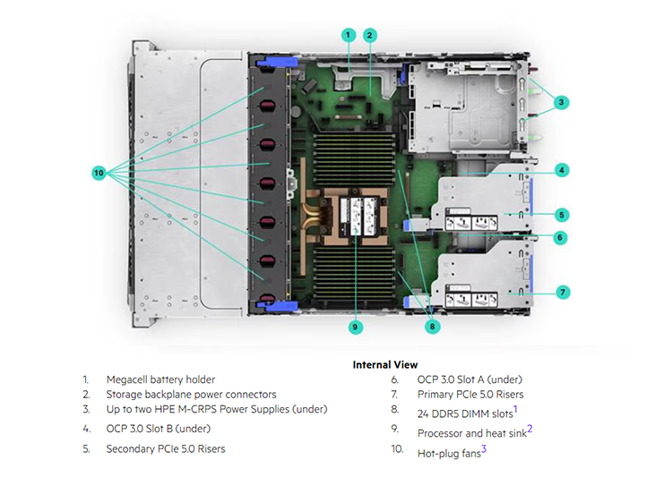 HPE ProLiant DL360 Gen10 1U Rack Server | HPE Server