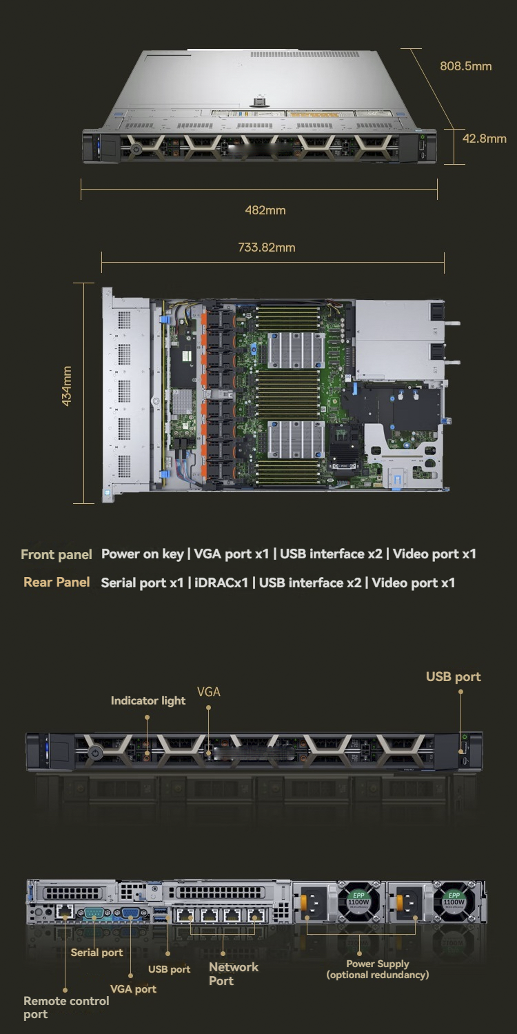 Dell PowerEdge R640 1U Rack Server | Dell Server