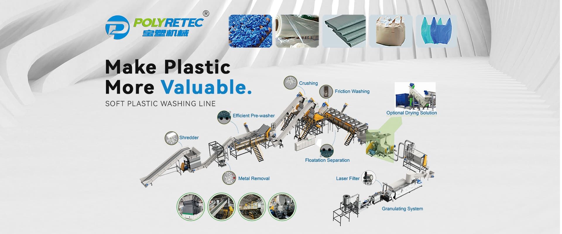 Suzhou Polytec Machine - Plastic Recycling Systems Manufacturer