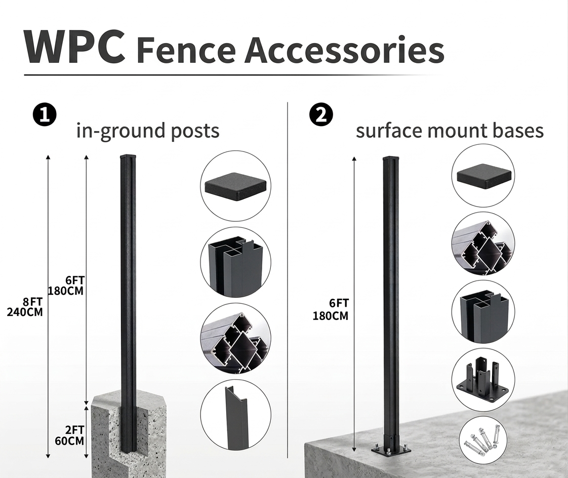 Slim Slat Composite Fence Panels | Horizontal WPC Fence | Treslam