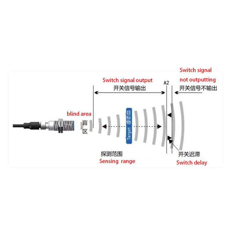 ultrasonic sensor ultrasonic sensor