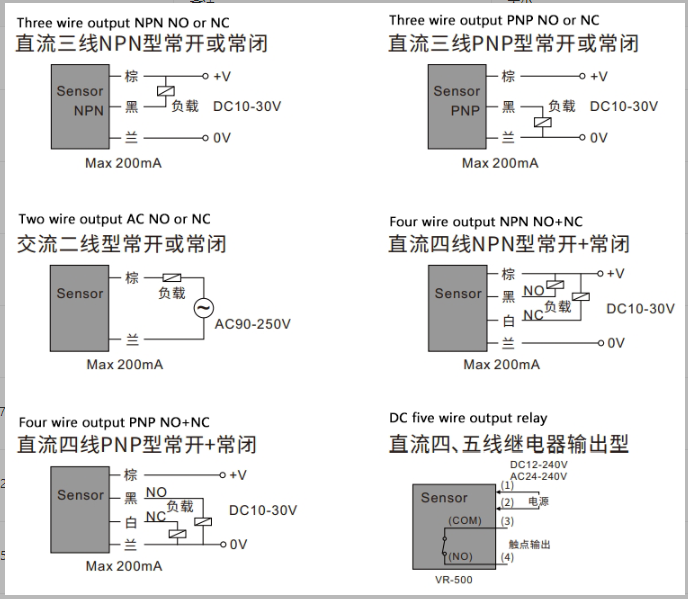 sensor proximity sensor
