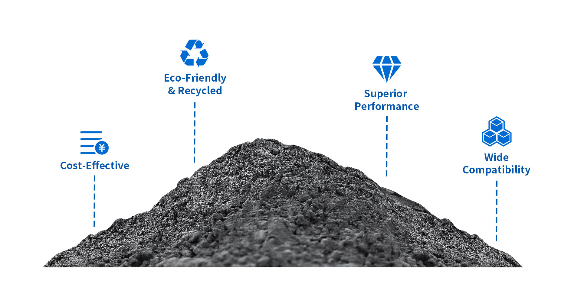 High-Performance Spherical TC4/Grade 5 Titanium Alloy Powder | MIM ...