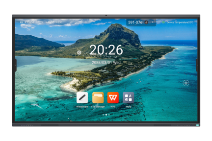 Interactive Flat Panels: A New Era in Display Technology